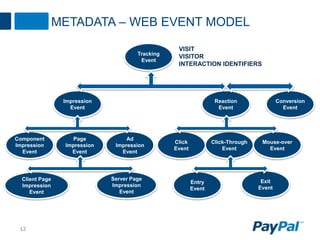 IEG_JAN_LV_DaveNickens_v4 | PPTX