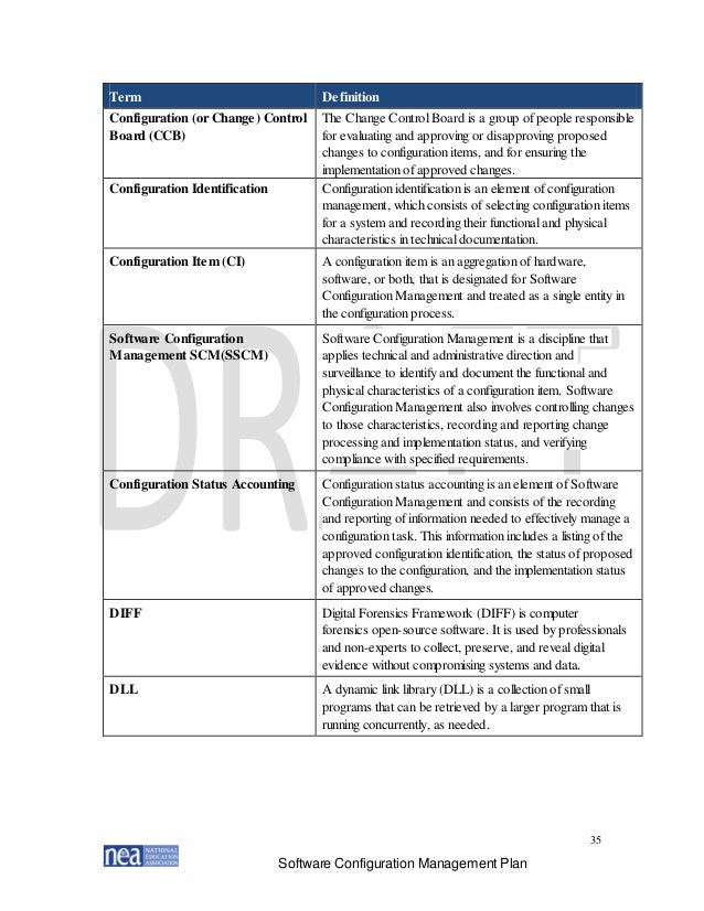 Agile Configuration Management Plan Template Agile Configuration Management Plan Template