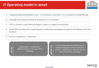 Gartner EA Presentation v1 | PDF