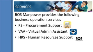BOS Manpower Overview 2016 - Final | PPT