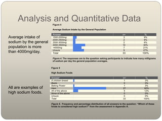 PPT for Capstone | PPTX
