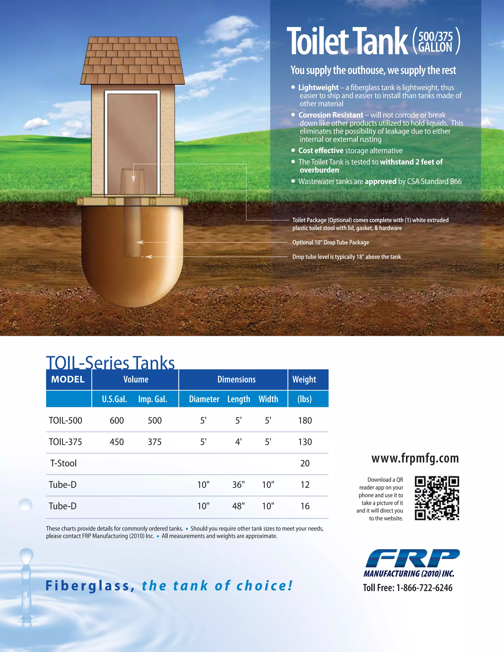 FRP Manufacturing (2010) Inc. - Product Portfolio | PDF
