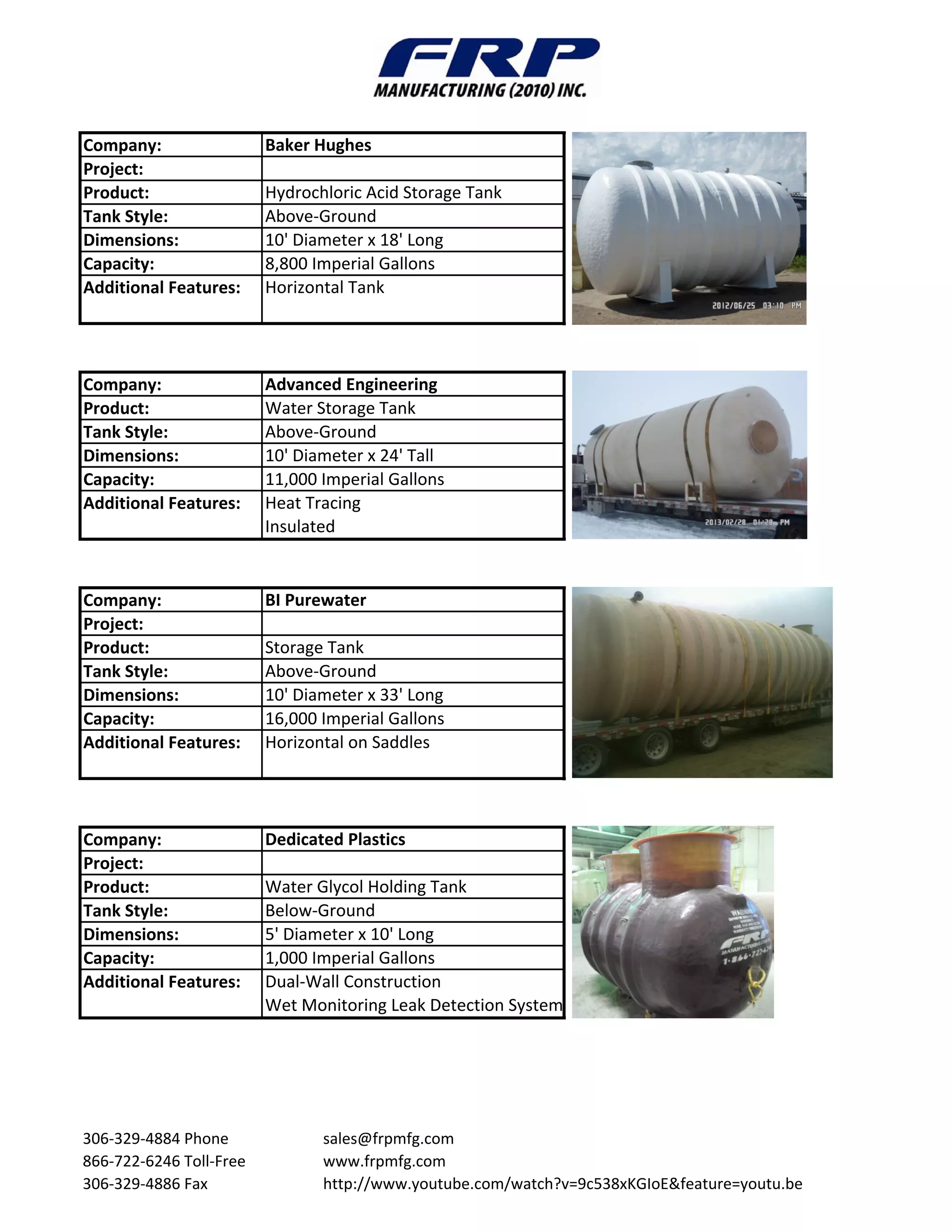 FRP Manufacturing (2010) Inc. - Product Portfolio | PDF