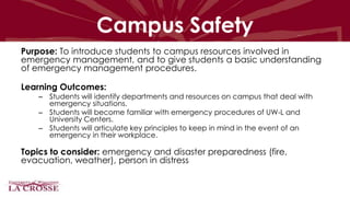 Student Employee Training Learning Outcomes | PPTX