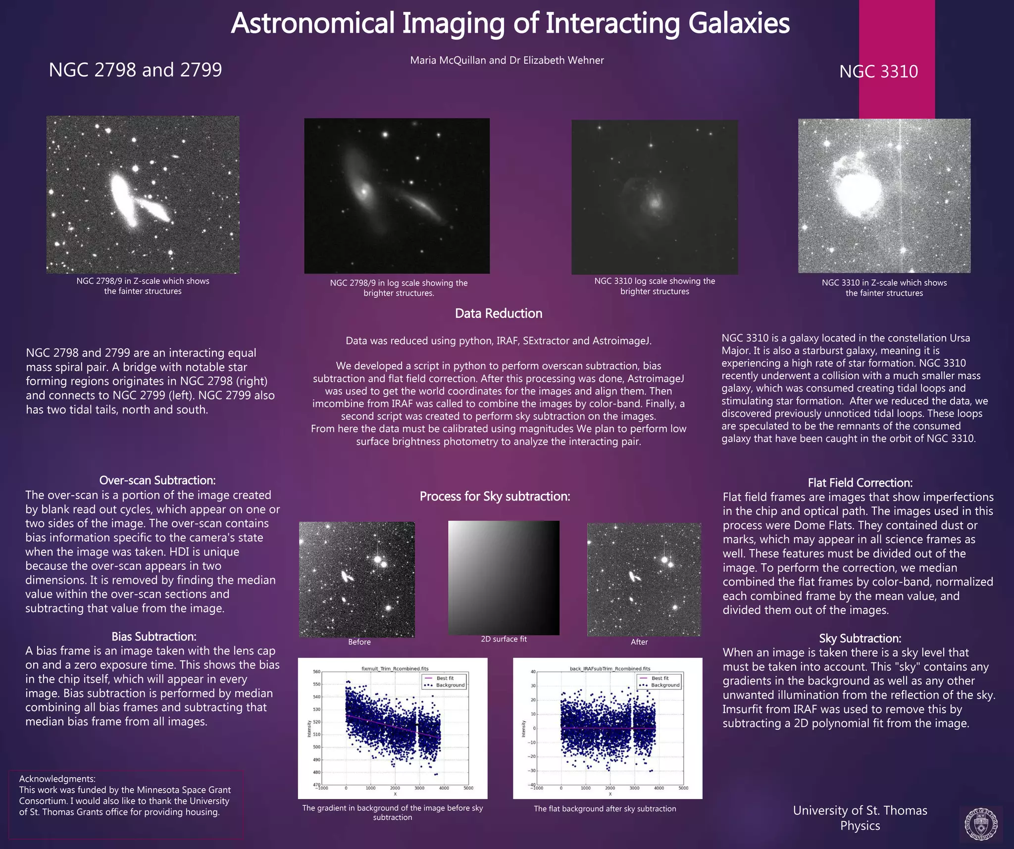 UST_inquiry_Poster | PPTX