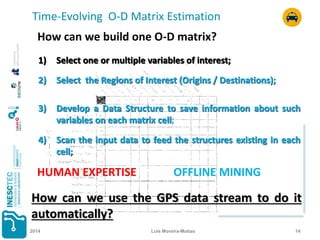 flat_presentation_time_evolving_OD_matrix_estimation | PPT