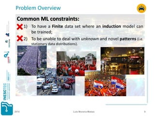 flat_presentation_time_evolving_OD_matrix_estimation | PPT