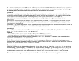 Begroten van een ICT project | PPT