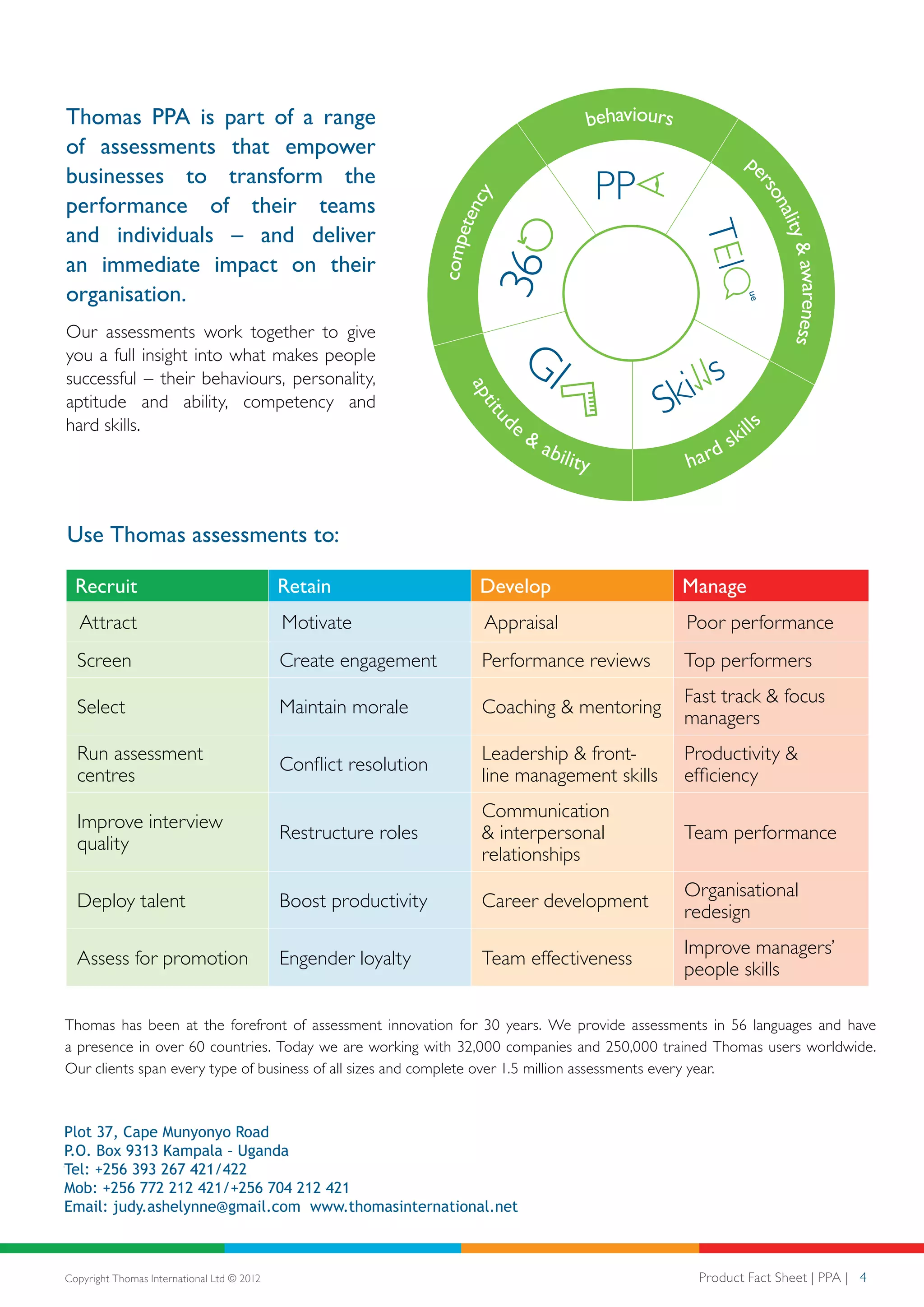 PPA_Product_Fact_Sheet | PDF | Resume Writing and Advice | Job Search