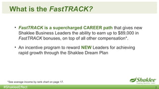 FastTRACK_PPT | PPT