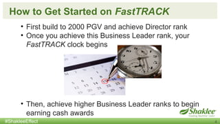 FastTRACK_PPT | PPT