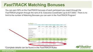 FastTRACK_PPT | PPT