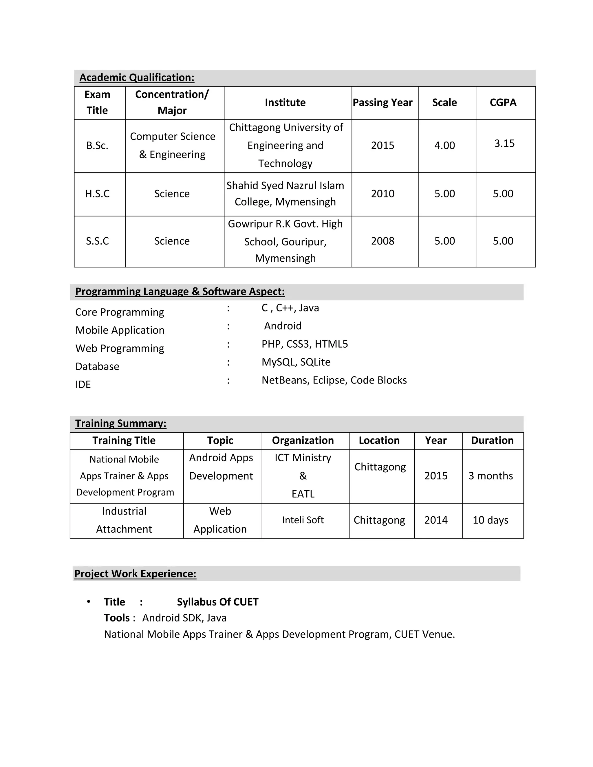 Samiul_Resume2 | PDF
