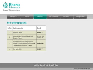 BharatBiotechCompanyPras | PPT