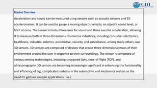 3D Accelerometer and Acoustic Sensor Market Size, Share, & Trends ...
