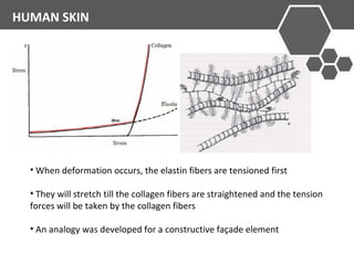 3d Adaptive Building Skin | PPT