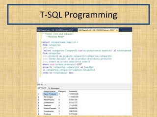 BI PPT Portfolio_Wang | PPT