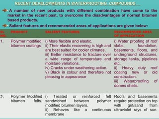 3 damp proofing | PPT
