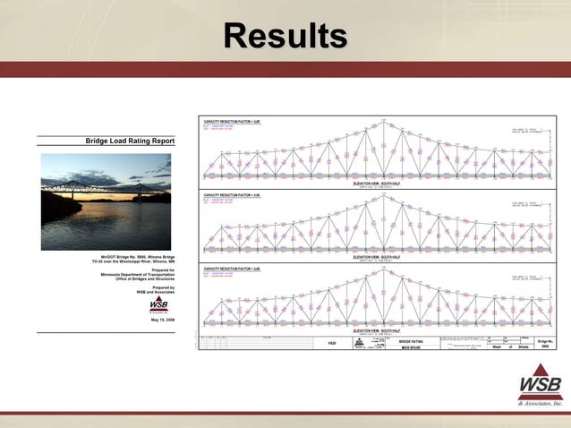 3D Analysis Of Truss Bridges | PPT