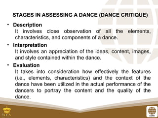 3_Dance_Appreciation_and_Composition.pptx