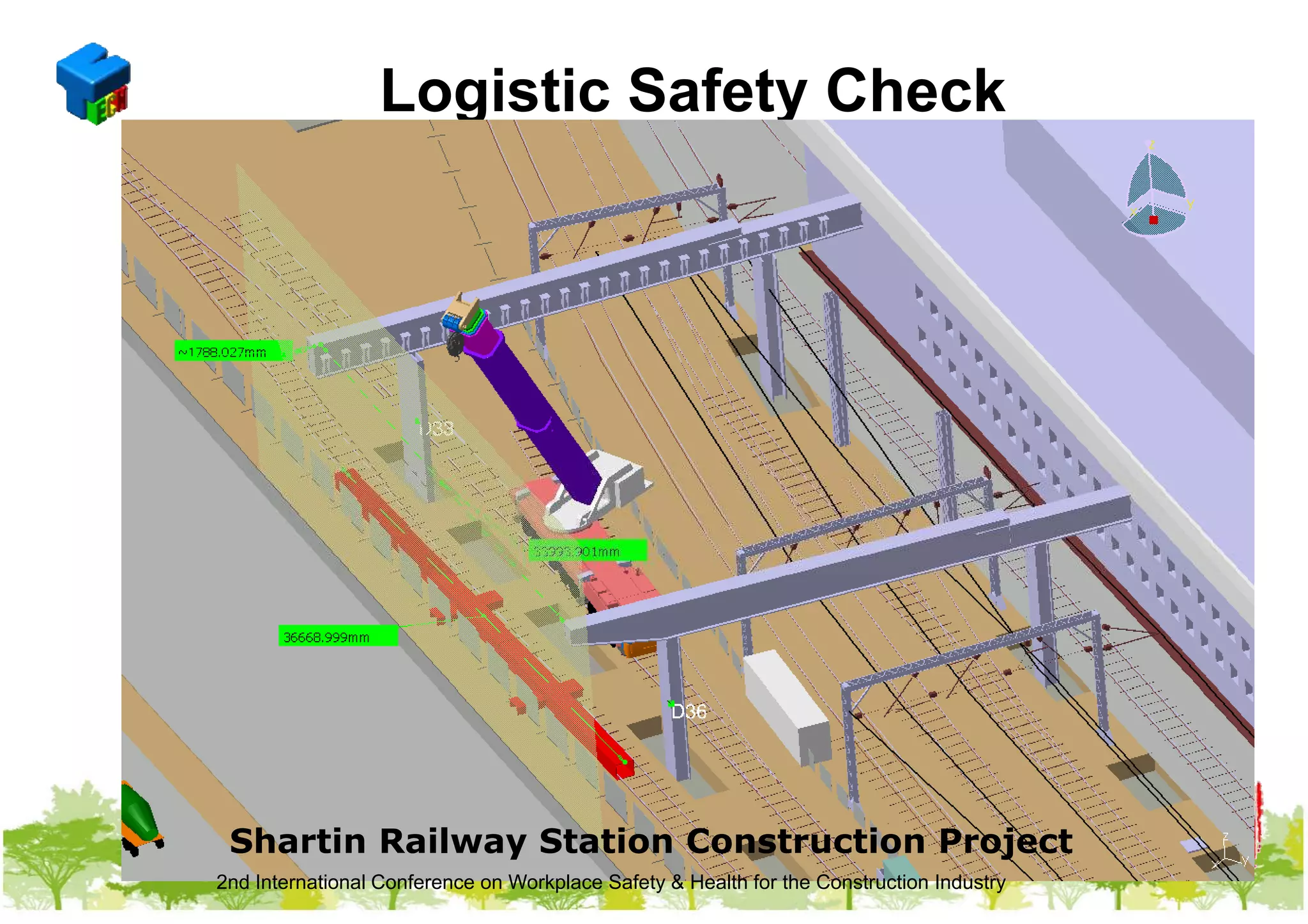 3D and bim technology for construction safety - track 2 | PPT
