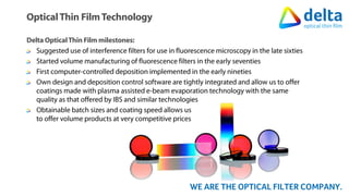 3 D and snapshot hyperspectral cameras based on continuously variable ...
