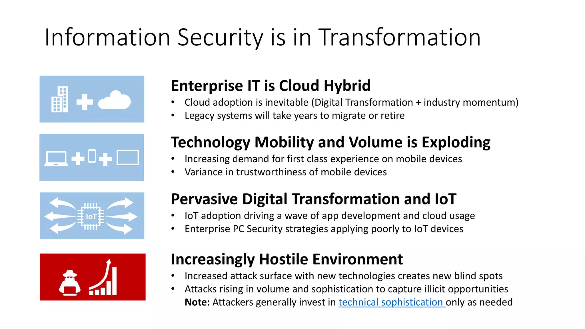 Daniel Grabski | Microsofts cybersecurity story | PDF