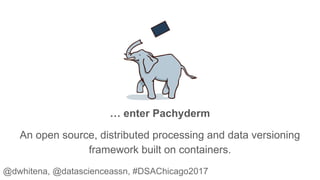 Putting the Science Back in Data Science | PPT