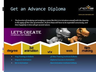 3d animating guide handling across india | PPT