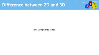 Introduction to 3D Animation | PPTX