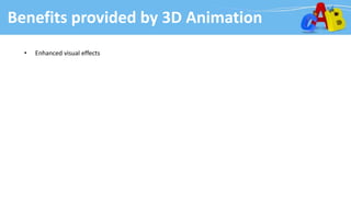 Introduction to 3D Animation | PPTX