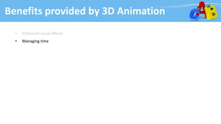 Introduction to 3D Animation | PPTX
