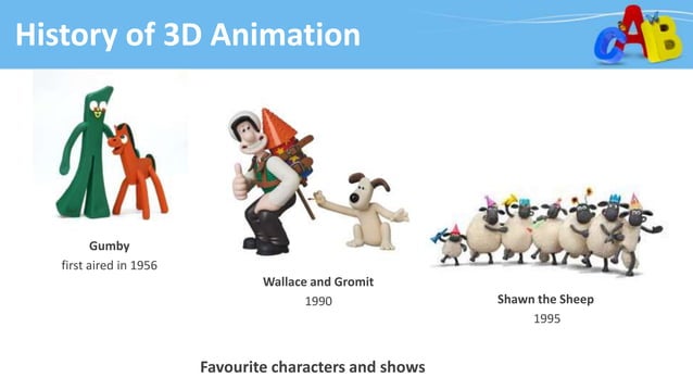 Introduction to 3D Animation | PPTX | 3-D Graphics | Computer Software ...
