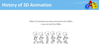 Introduction to 3D Animation | PPTX