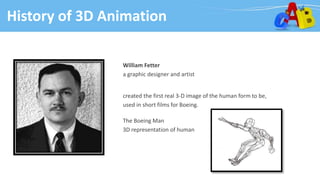 Introduction to 3D Animation | PPTX