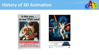 Introduction to 3D Animation | PPTX | 3-D Graphics | Computer Software ...