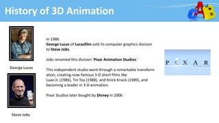 Introduction to 3D Animation | PPTX