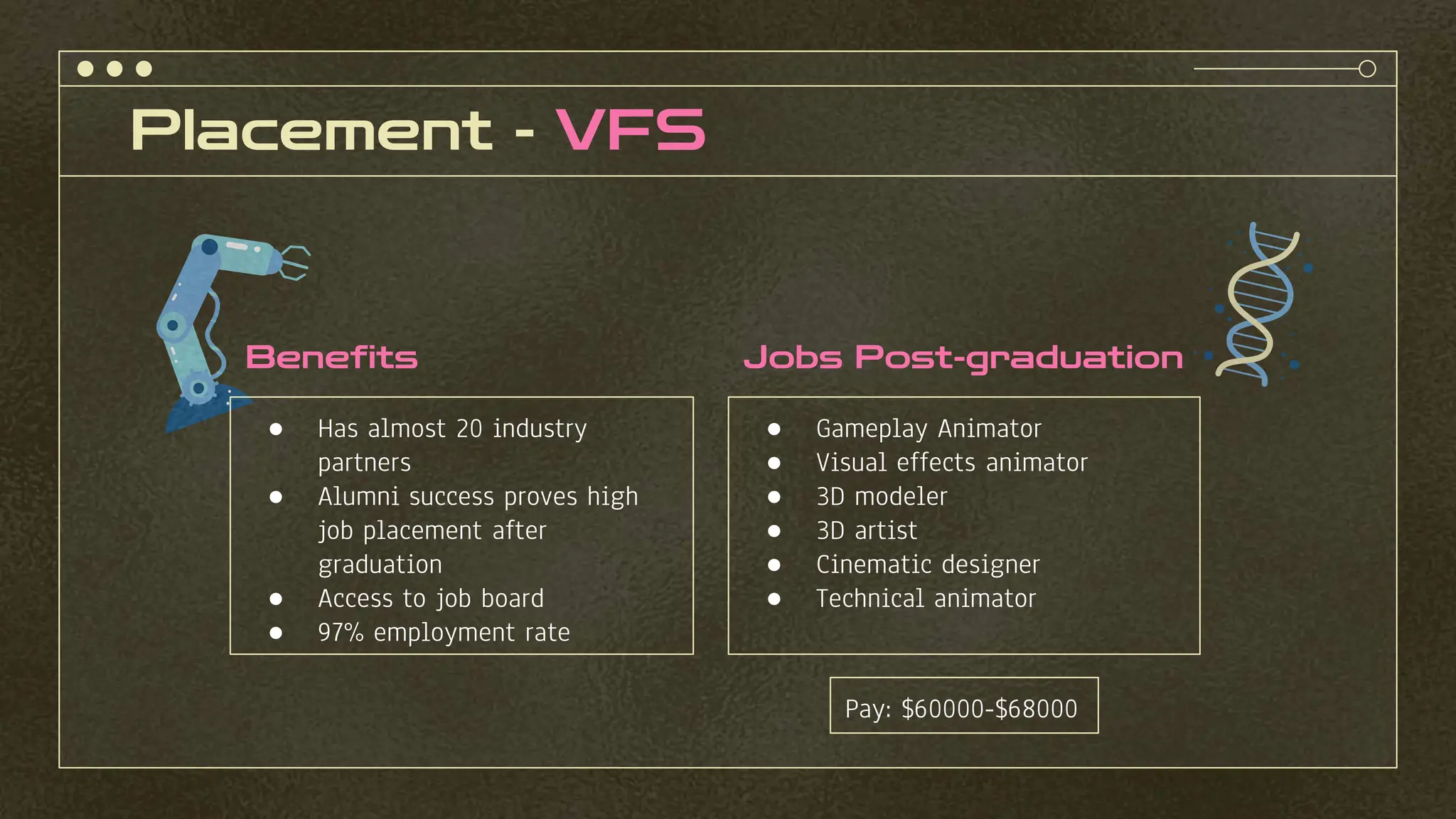 3D Animation Career Pressentation - exploration of careers | PPTX