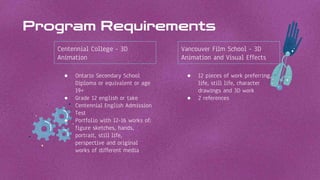 3D Animation Career Pressentation - exploration of careers | PPTX