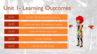 3D Animation NCIII Introduction pptt.pdf