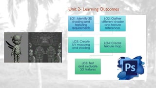 3D Animation NCIII Introduction pptt.pdf