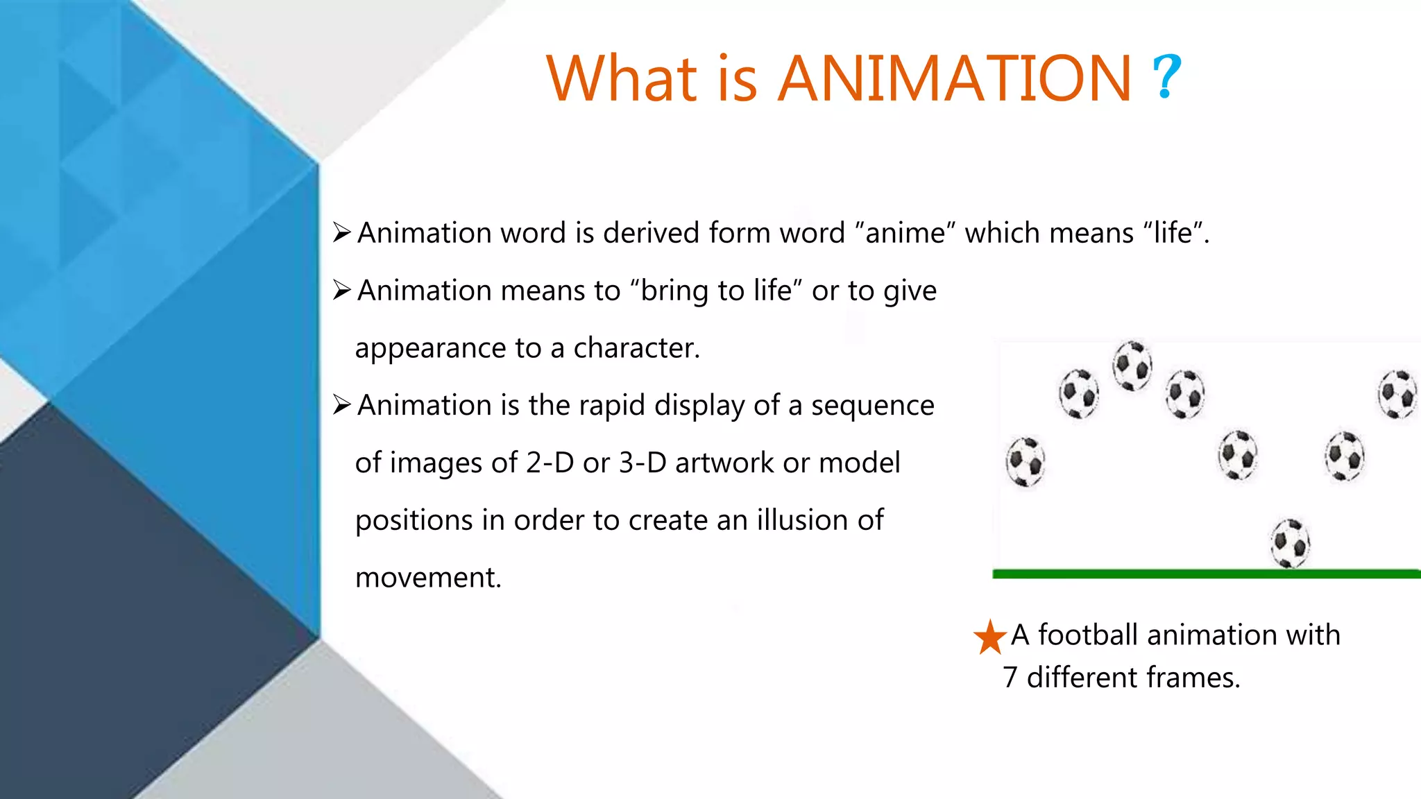 3 d animations | PPTX