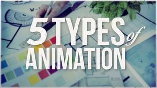 3 d animations | PPTX
