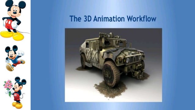 3 d animation workflow ppt ammu hari creations | PPT