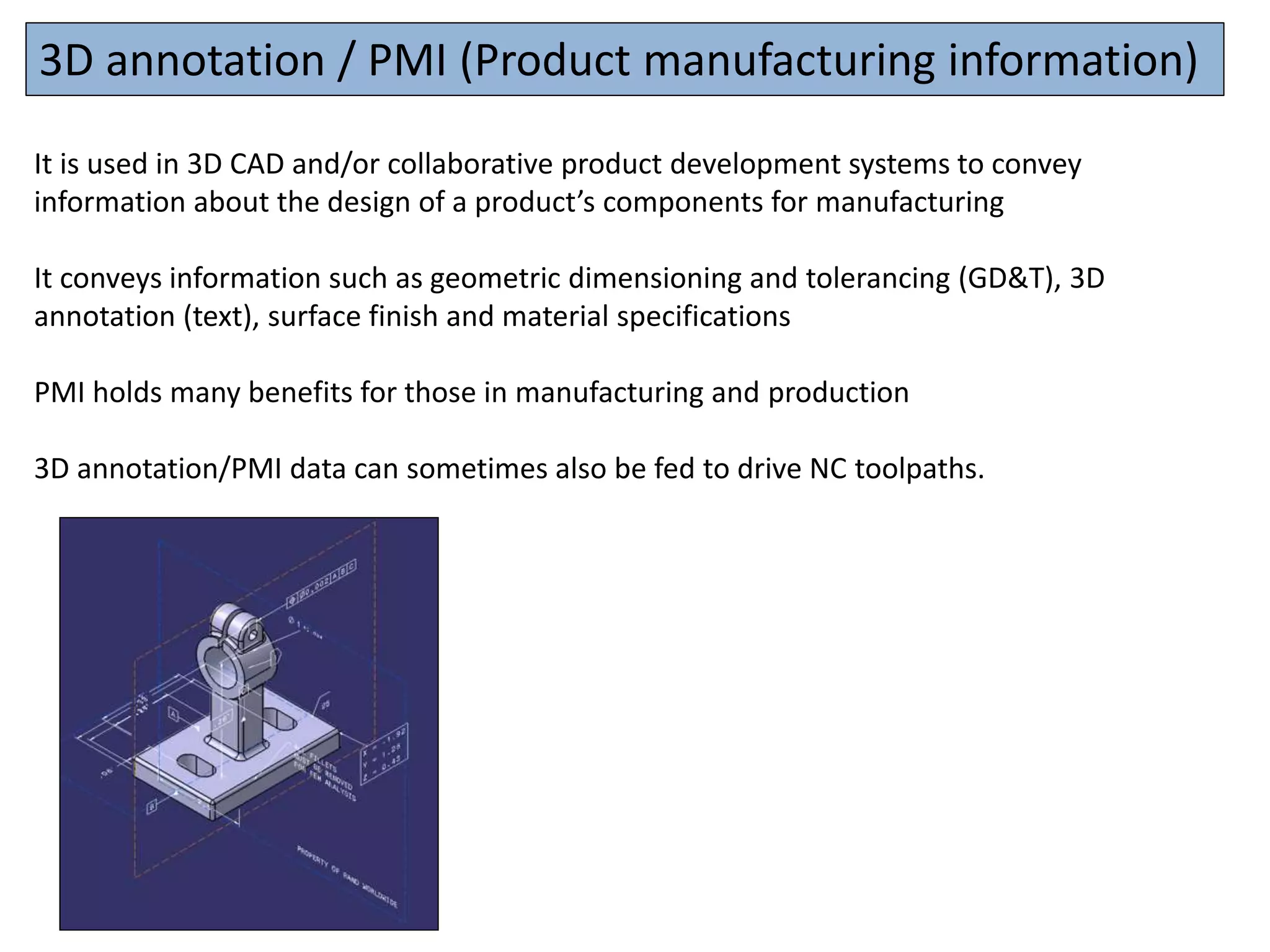 3D annotation - PMI.pptx