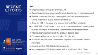Danone - History, Evolution, Present and the Future | PPTX
