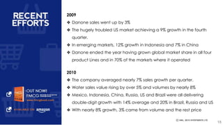 Danone - History, Evolution, Present and the Future | PPTX