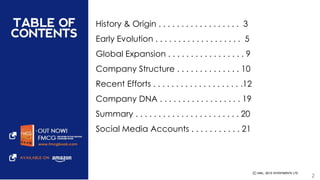 Danone - History, Evolution, Present and the Future | PPTX
