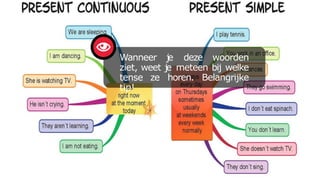 3D&A, Present tenses.pre-elementary level, pptx | PPT