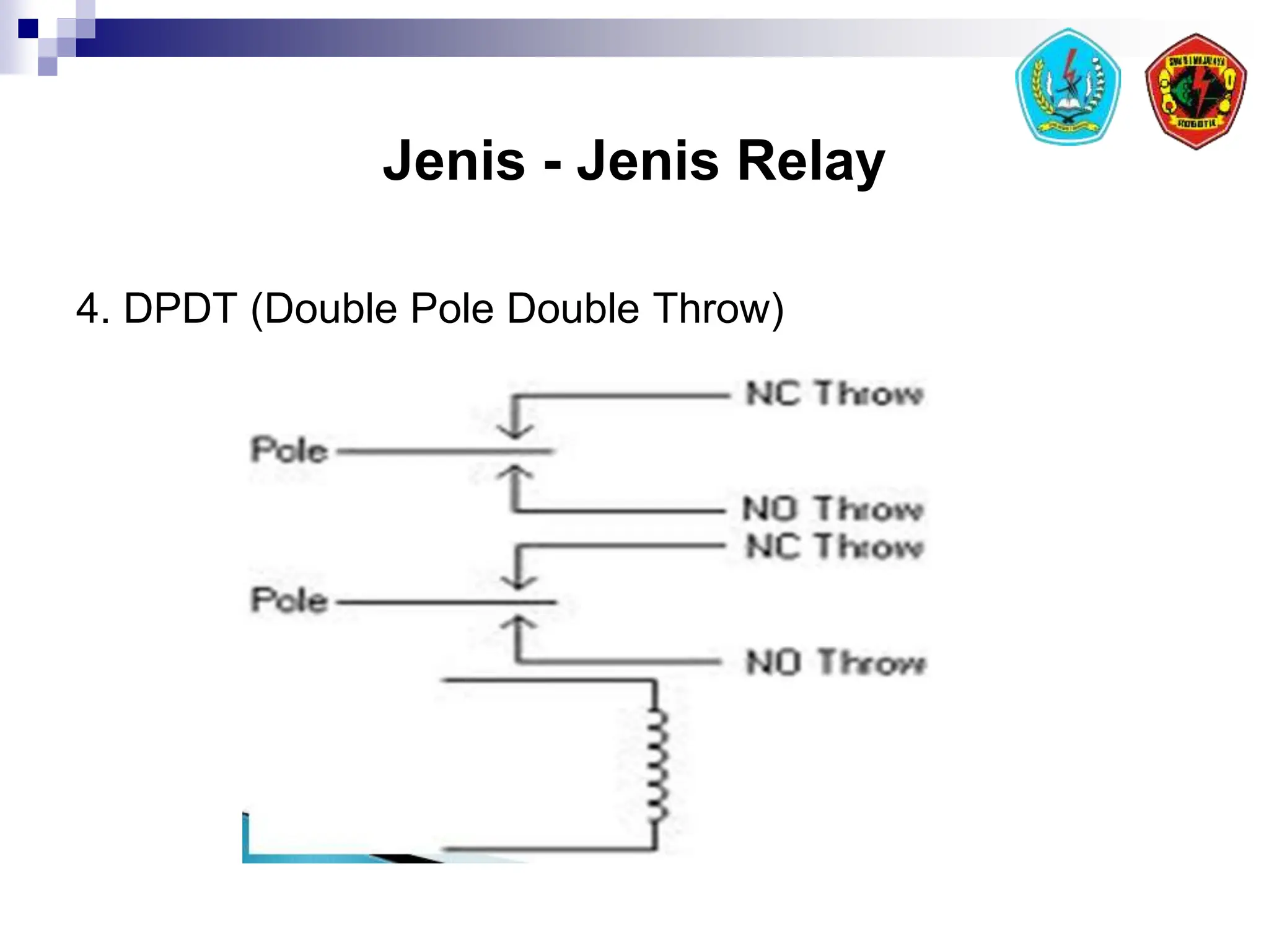Penjelasan Dasar mengenai komponen Relay | PPT